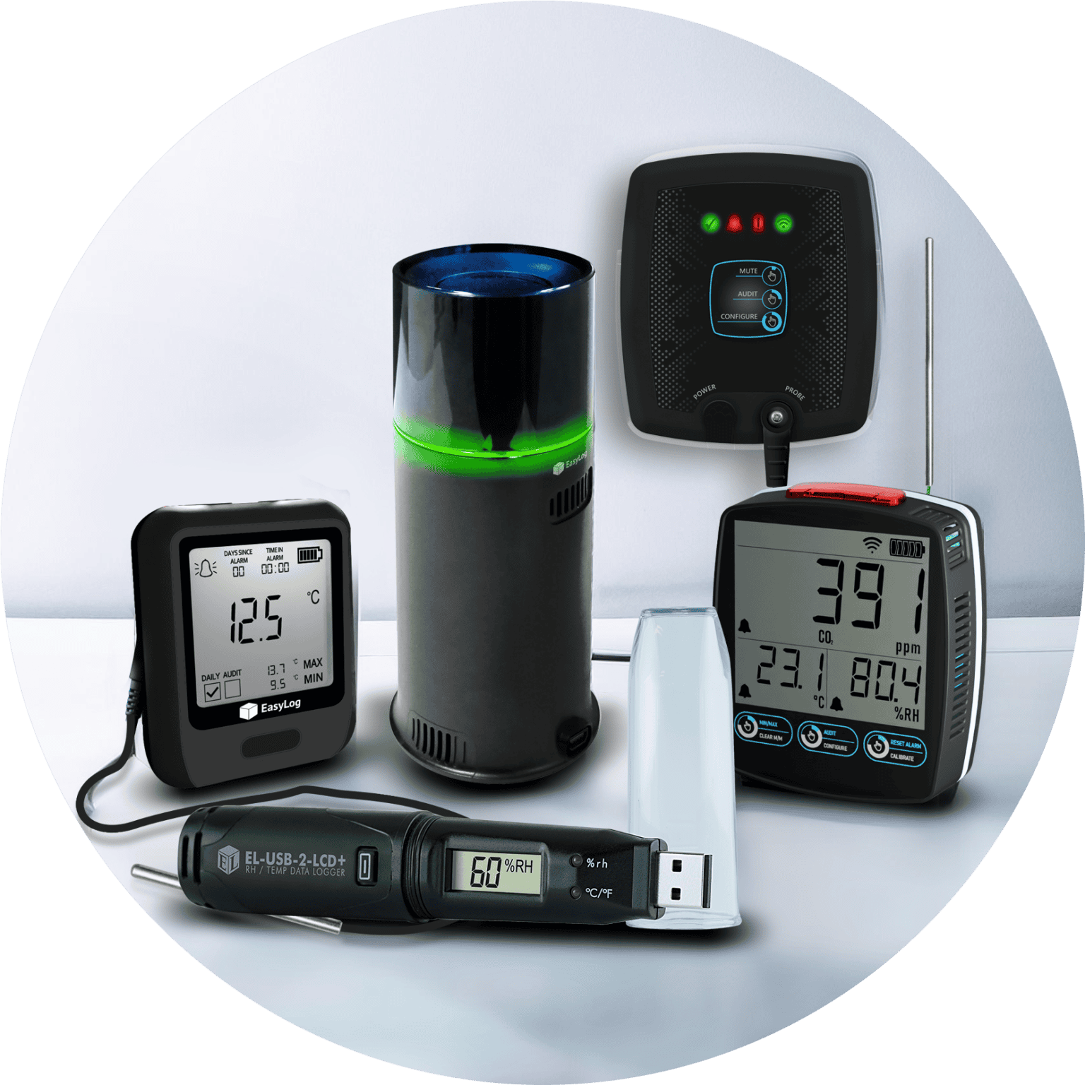 EasyLog | Lascar Electronics