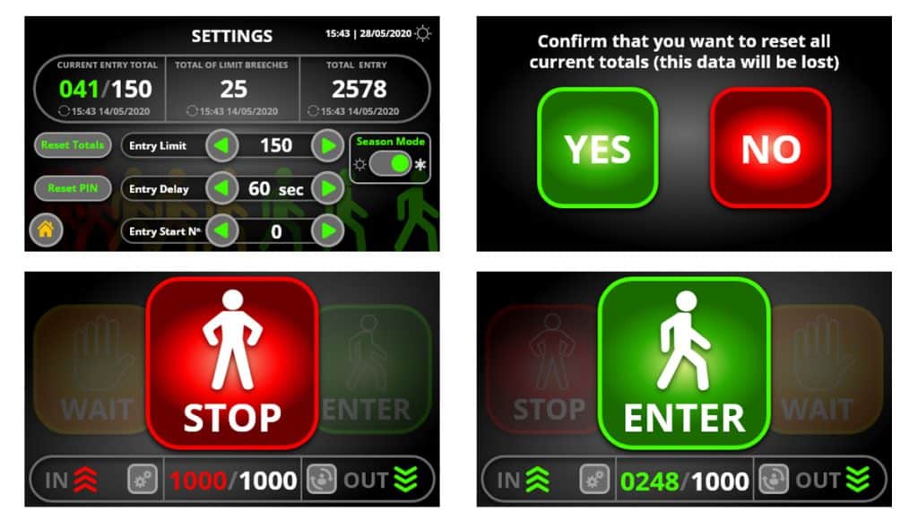 People Counter App for a Post Pandemic Society | Lascar
