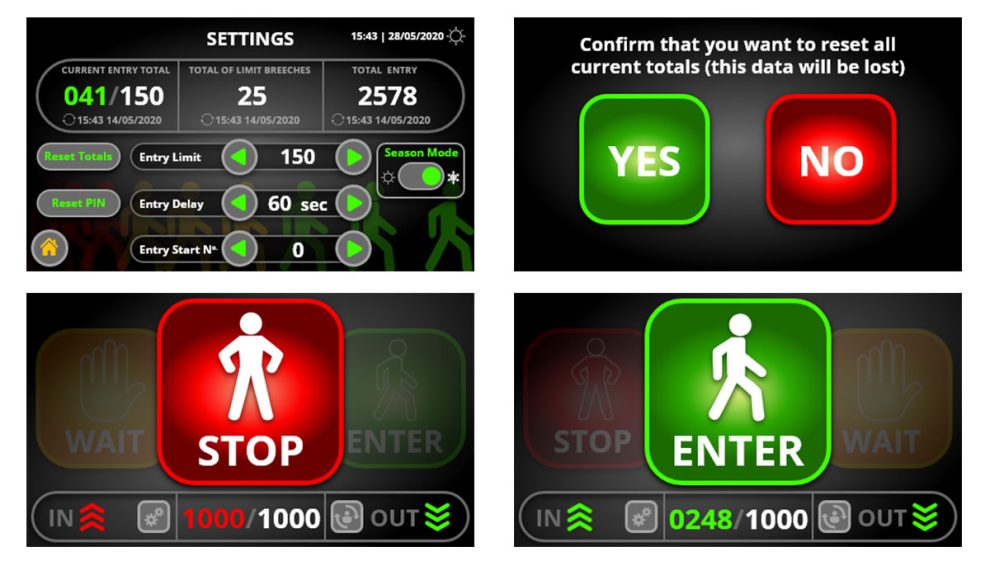 People Counter App for a Post Pandemic Society | Lascar