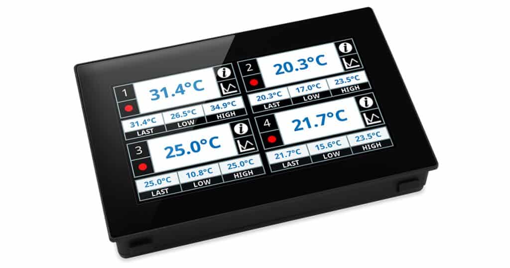 Custom Automotive Instrumentation | PanelPilotAce Displays