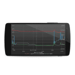 EasyLog BT Software | Bluetooth Data Loggers | Lascar