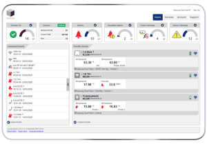EasyLog Cloud - Lascar Electronics