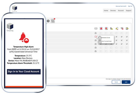 EasyLog Cloud - Lascar Electronics