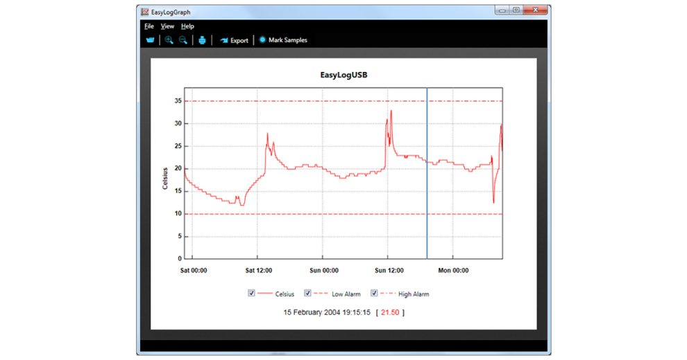 USB: Damp Control | Case Studies | Property Care Association